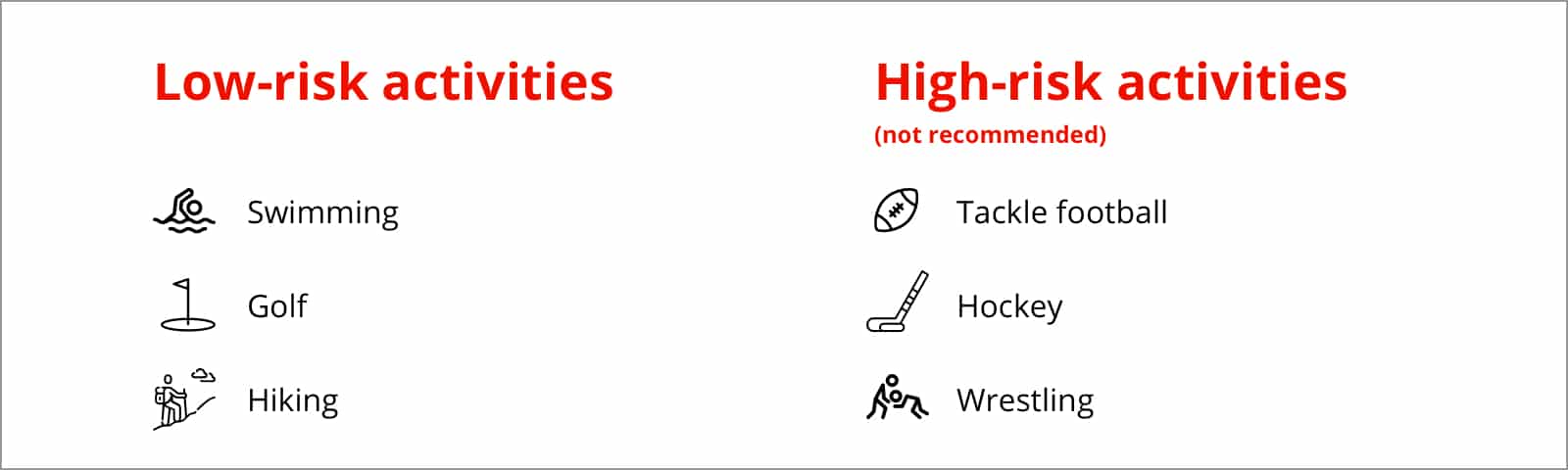 Making healthy habits stick, with help from BleedingDisorders.com - LA ...